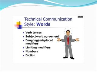 1. Role and purpose of Communication.ppt