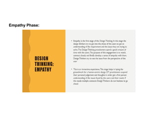1.4 Phases of Design Thinking.pptx from the subject design thinking | PPTX