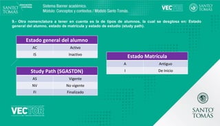 1.1.- INFOGRAFÍA MÓDULO 1 MODELO SANTO TOMÁS (1).pdf