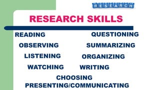 THE IMPORTANCE OF RESEARCH Powerpoint 1.pptx