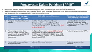 Pedoman Pemberian Sertifikat SPP-IRT dalam Rangka Pemenuhan Komitmen | PPTX