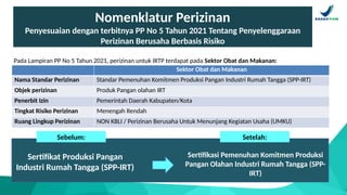 Pedoman Pemberian Sertifikat SPP-IRT dalam Rangka Pemenuhan Komitmen | PPTX