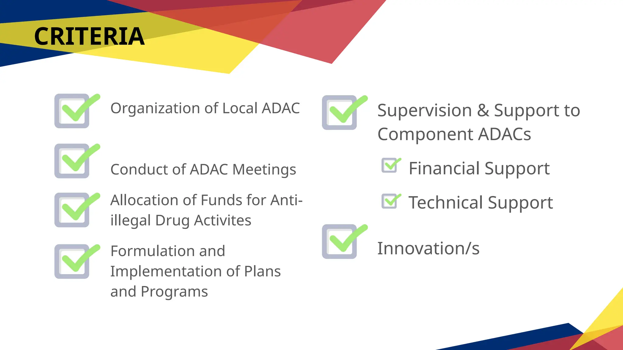 1.-ANTI- DRUG ABUSE COUNCIL PERFORMANCE FUNCTIONALITY AUDITDAC ...