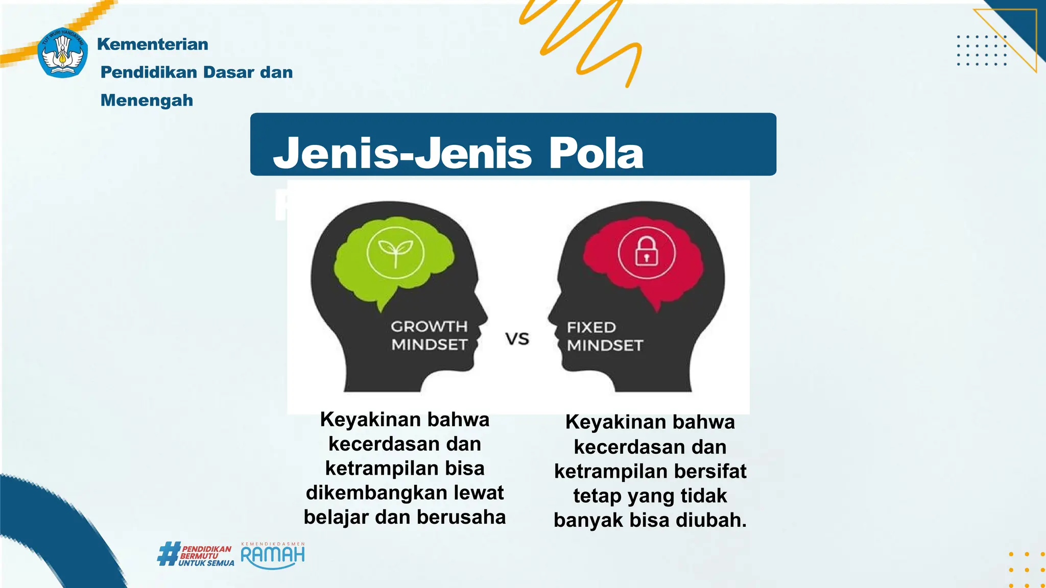 1. Bahan Bacaan Pola Pikir Bertumbuh.pptx