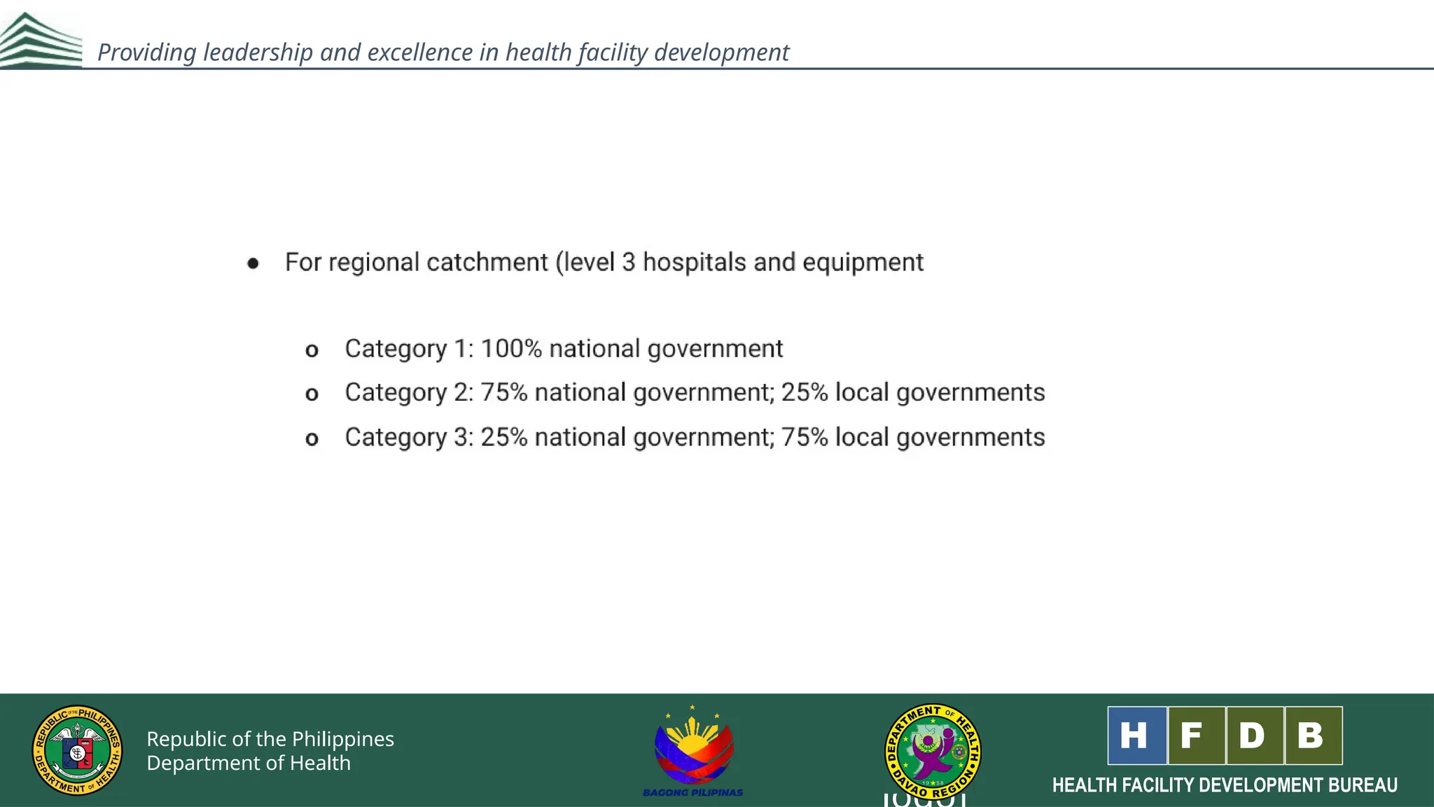 2020-2040 Philippine Health Facility Development Planning | PPTX