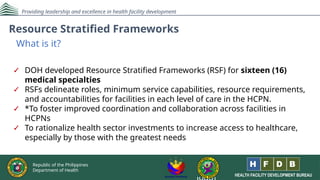 2020-2040 Philippine Health Facility Development Planning | PPTX