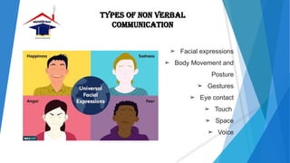 Verbal and Non verbal Communication tips | PPTX