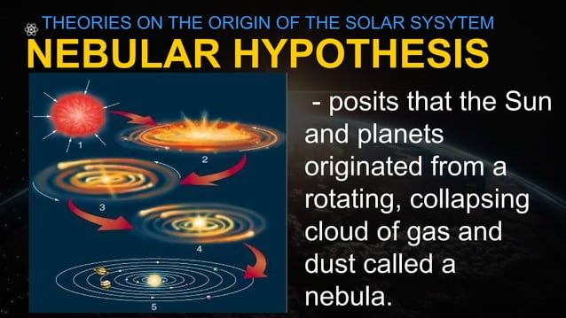 LESSON 1.2 ORIGIN OF THE SOLAR SYSTEM.pptx