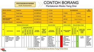 1. Pentaksiran Risiko or Risk Assessment.pdf