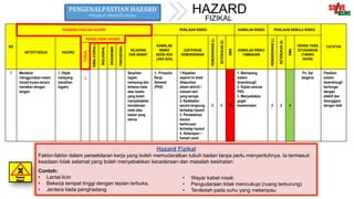 1. Pentaksiran Risiko or Risk Assessment.pdf