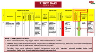1. Pentaksiran Risiko or Risk Assessment.pdf