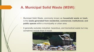1. Definitions & Types of solid waste.pptx