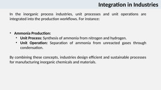 Fundamentals_Inorganic_process industries | PPTX