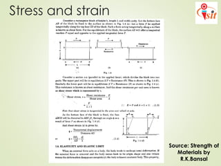 1.Solid Mechanics- simple stress & strain.ppt