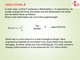 1.Solid Mechanics- simple stress & strain.ppt