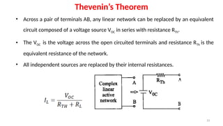 1.4 Network Theorems Electrical Engineering.pptx