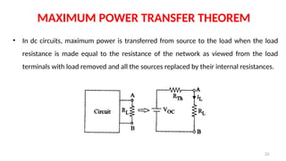 1.4 Network Theorems Electrical Engineering.pptx