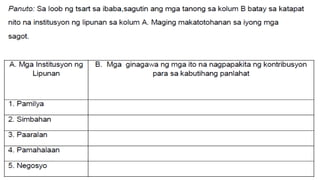 PowerPoint Presentation ESP Grade 9 Kabutihang Panlahat (1).pptx