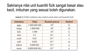 SAINS TINGKATAN 1_KUANTITI FIZIK DAN UNITNYA | PPTX