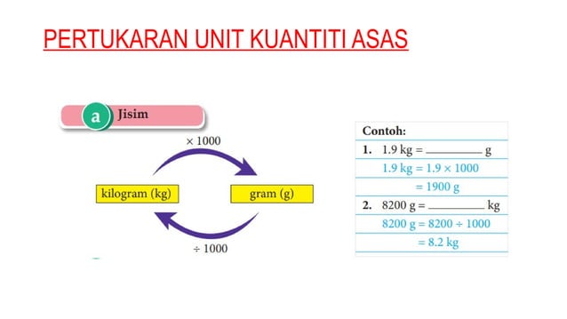 SAINS TINGKATAN 1_KUANTITI FIZIK DAN UNITNYA | PPTX