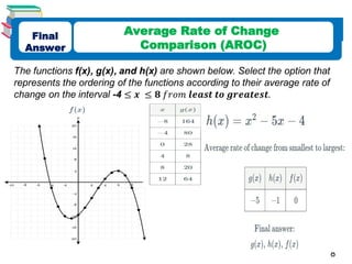 1.2-1.3 Rates of Change (Linear and Quadratic Functions).ppt