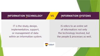 1. Introduction to Computer Programming.pptx