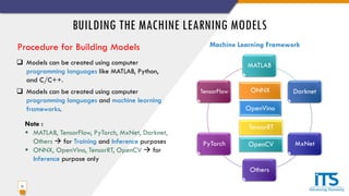 Neural Network Models in Machine Learning | PDF