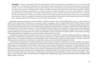 1.3 FINAL REVISED K-10 PE and Health CG 2023 Grades 4-10 (1).pdf