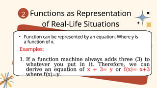 1.1 FUNCTIONS AND THEIR GRAPHSSSSSS.pptx