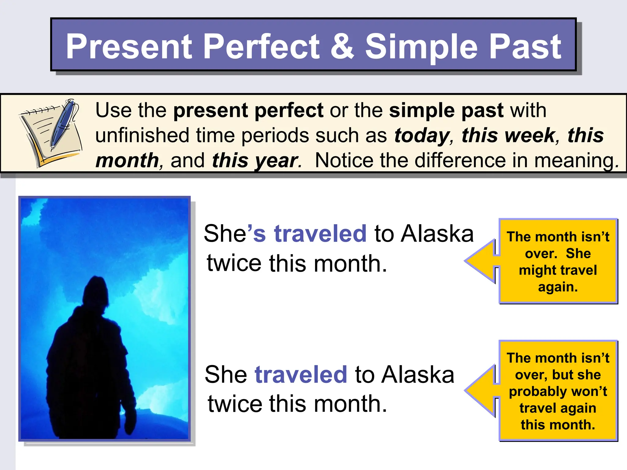 Simple Past, Present Perfect, and Present Perfect Progressive.ppt