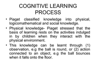 1.3.1 PIAGET’S THEORY OF COGNITIVE DEVELOPMENT.ppt