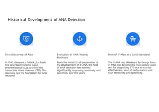 advancment in ana and its detection method | PPTX