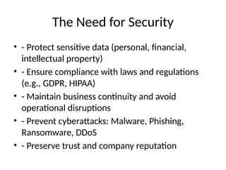 1.1 _Security_Concepts_Presentation.pptx