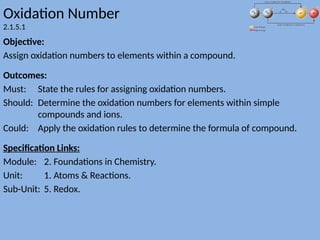 Oxidation Number to understand redox reaction | PPTX