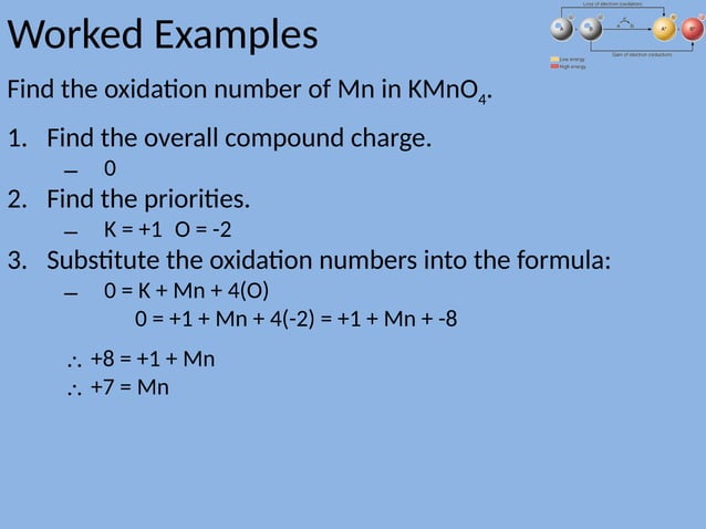 Oxidation Number to understand redox reaction | PPTX