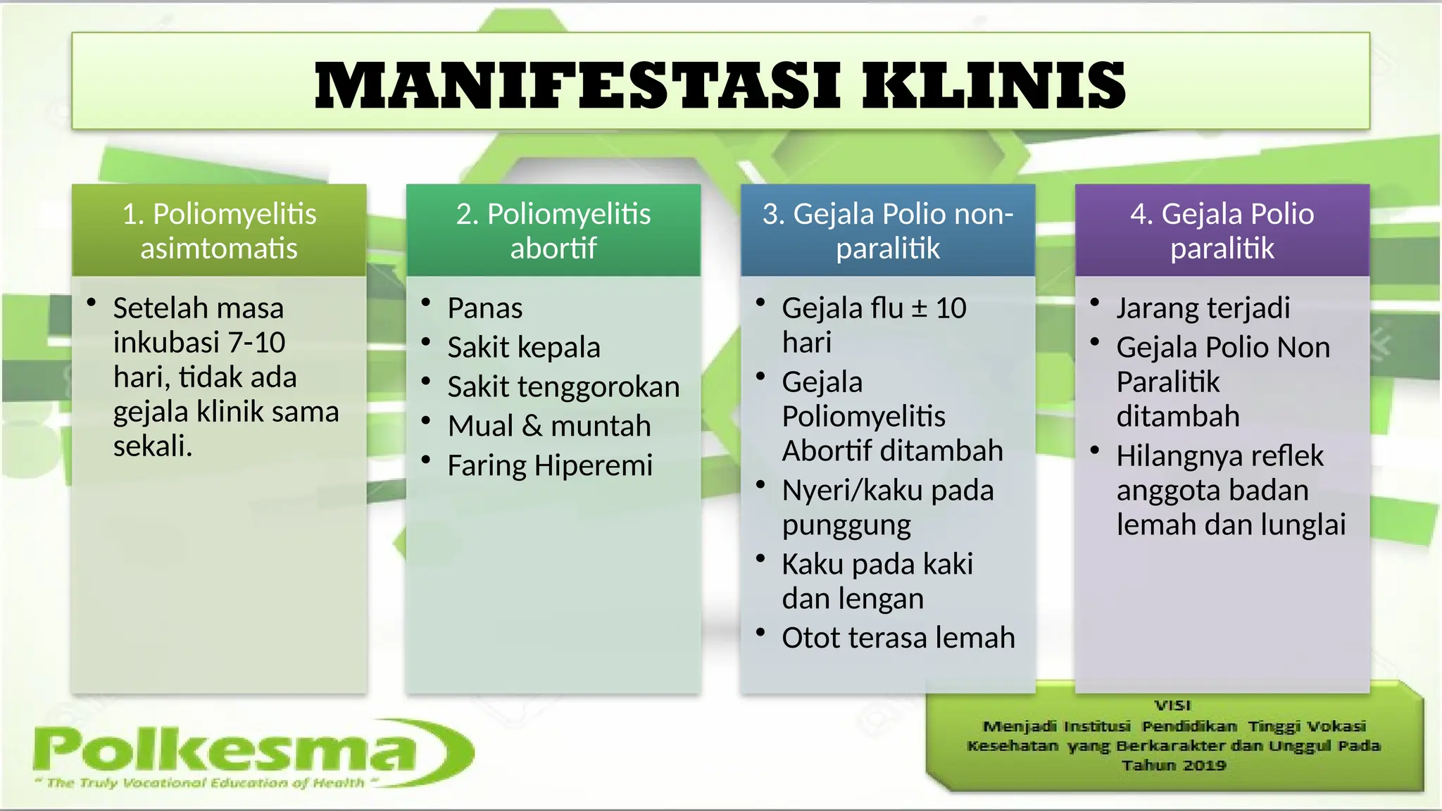 Pengenalan mengenai penyakit polio pada anak dan balita | PPTX