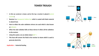 Flat plate Collectors, orientation and thermal analysis | PPTX