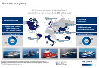 1.-fincantieri-investor-presentation2.pdf