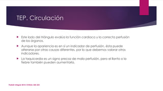 Triángulo de Evaluación Pediatrica para ello | PPTX
