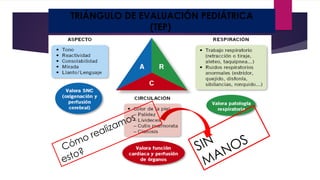 Triángulo de Evaluación Pediatrica para ello | PPTX