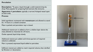 1. Bacics of phytochemistry (Extraction techniques)-5th Sem.pptx