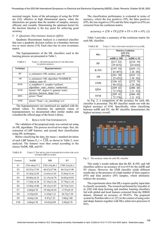 1. 2023 Diabetic_Retinopathy_Image_Classification_Using_Machine ...