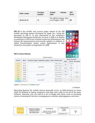 Basic Operating Systems Used in Computer.docx