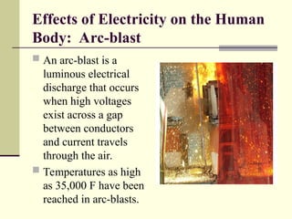 1.Electrical Safety Awareness Training Slides (1).ppt