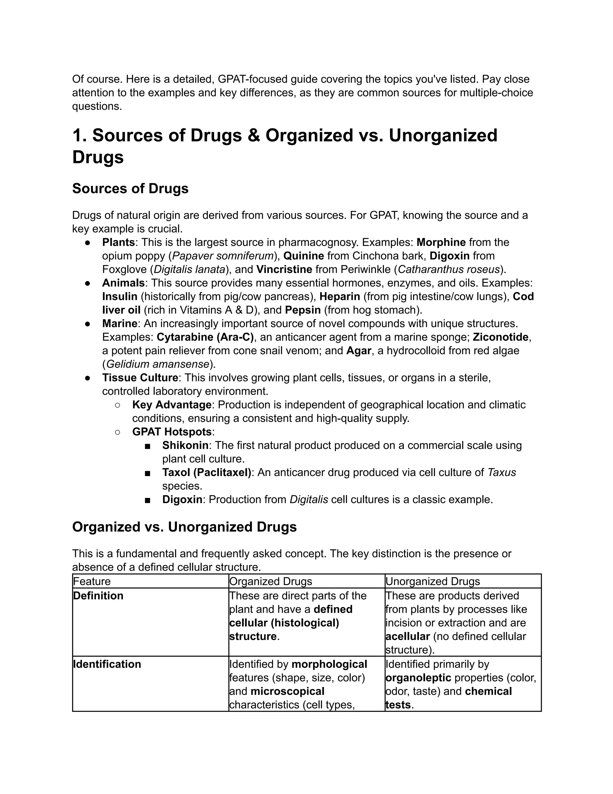 1. Sources of Drugs – Plants, Animals, Marine & Ti....pdf