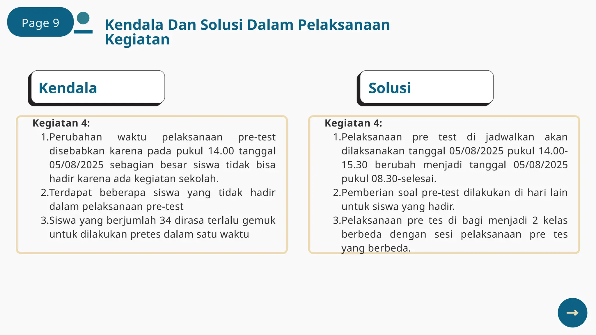 1.9. ppt laporan aktualisai ahmad heru.pptx