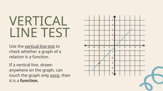 General Mathematics 1. Function and Relations.pptx