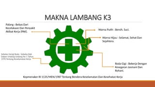 1. DASAR –DASAR K3 DAN PERATURAN PERUNDANGAN K3.pptx