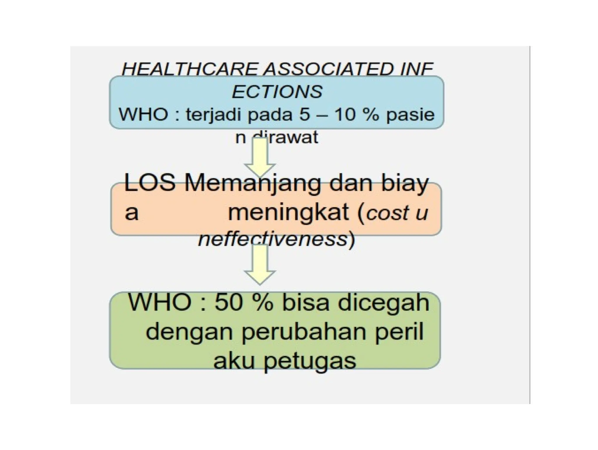 1.KEBIJAKAN KEMENKES PMK 27 TH 2017.pptx