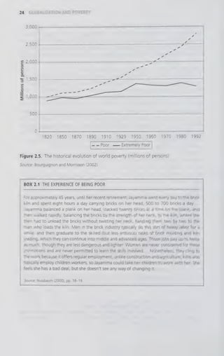 1.MPA 223_Globalization for development_meeting new challenges_Dr Phyu Phyu Thein.pdf